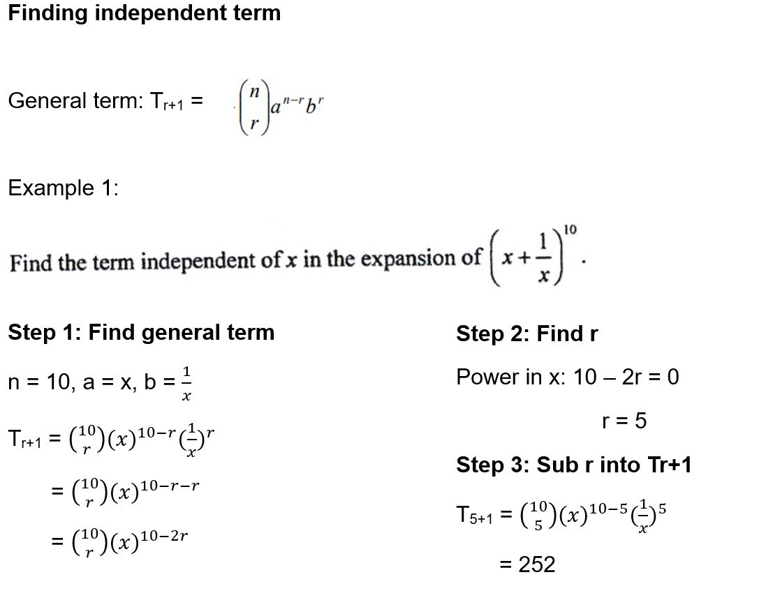 Amath Notes - Binomial Theorem - Ms Chua Tuition Online